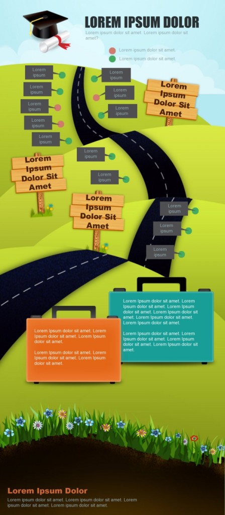 Alati za kreiranje infografika | Oblak Znanja